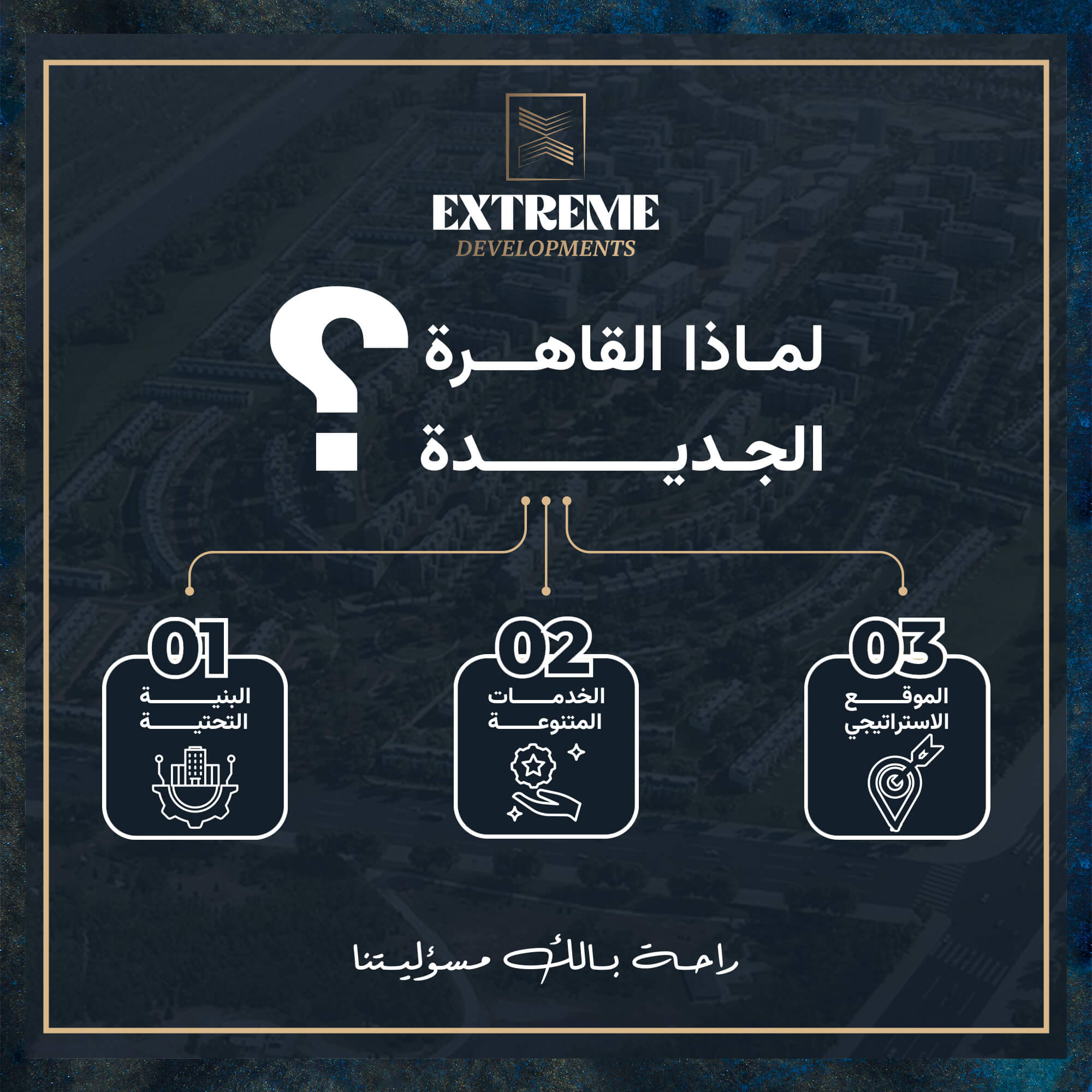 لماذا بيت الوطن التجمع الخامس هو خيارك الأمثل للسكن في القاهرة الجديدة ...