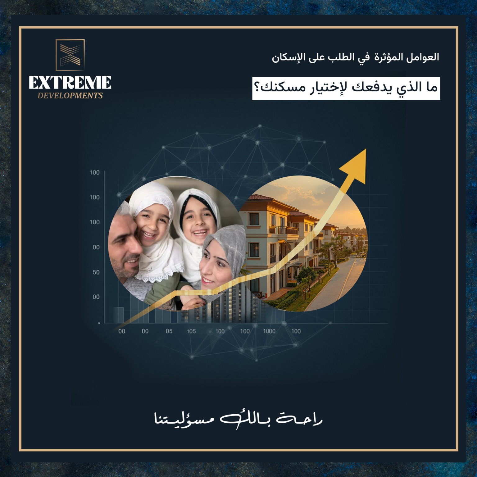 العوامل المؤثرة في الطلب علي الإسكان في بيت الوطن التجمع الخامس ...